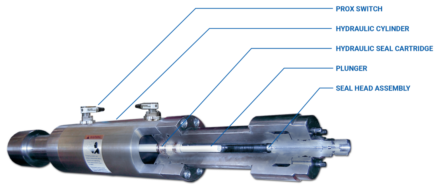 Bombas KMT Waterjet Serie STREAMLINE® 4.100 bar | KMT Waterjet