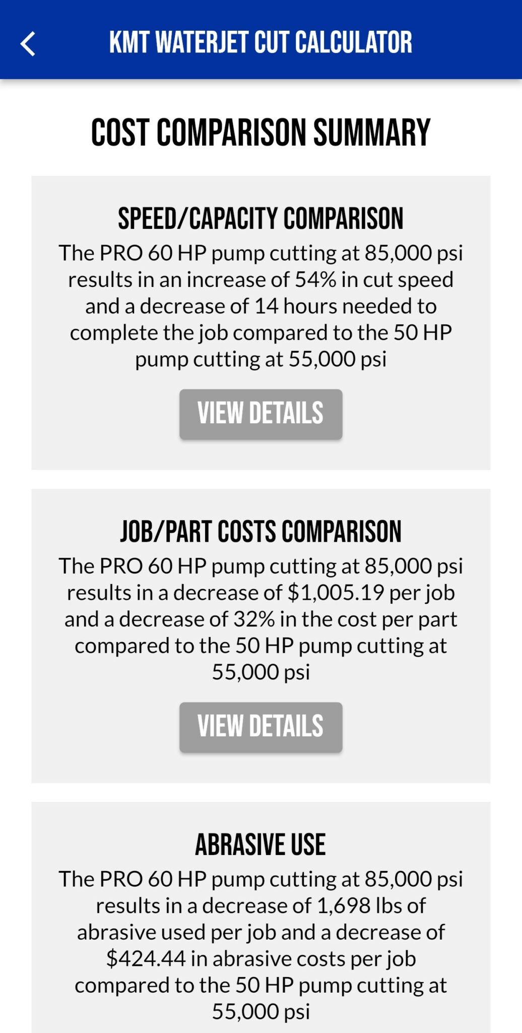 Cut Calculator | KMT Waterjet